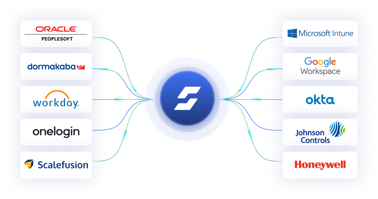 Home Page - WorkInSync